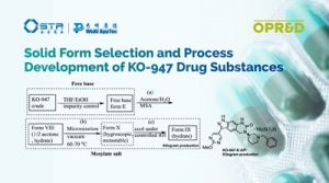 Solid Form Selection and Process Development of KO-947 Drugs - STA Document | WuXi STA