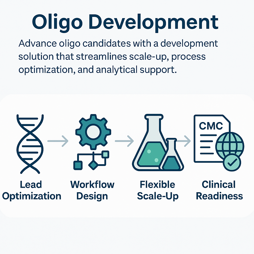 WuXi Tides - New Home | WuXi STA